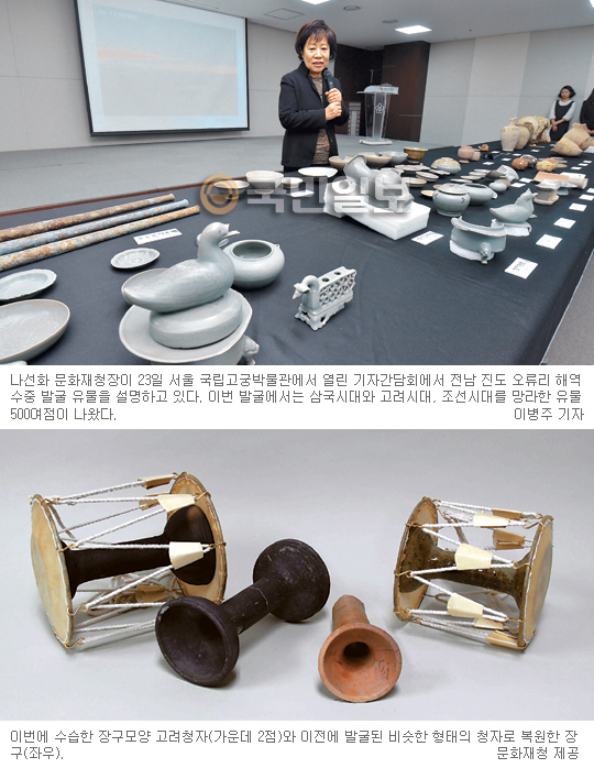 명량대첩 현장인 진도 오류리 해저는 보물 창고… 삼국·고려·조선시대 유물 500여점 또 발굴 국민일보